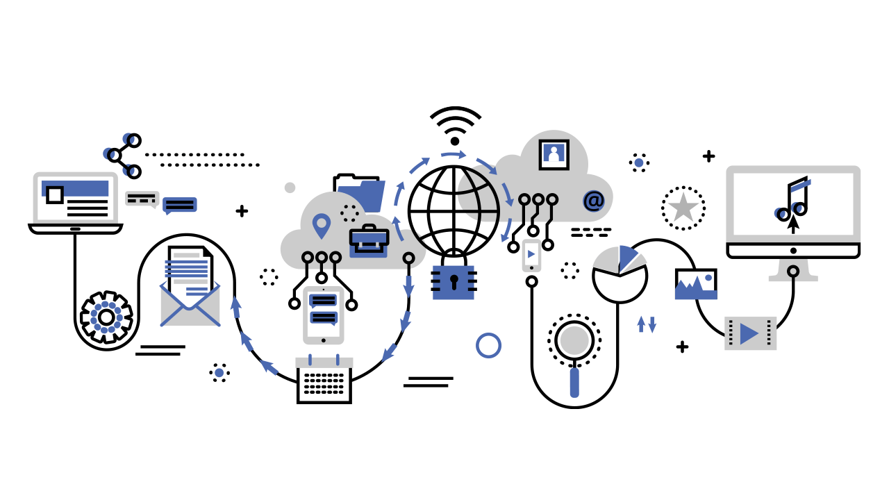 Cloud Computing: Types, Architecture, Security & Benefits - 63 SATS
