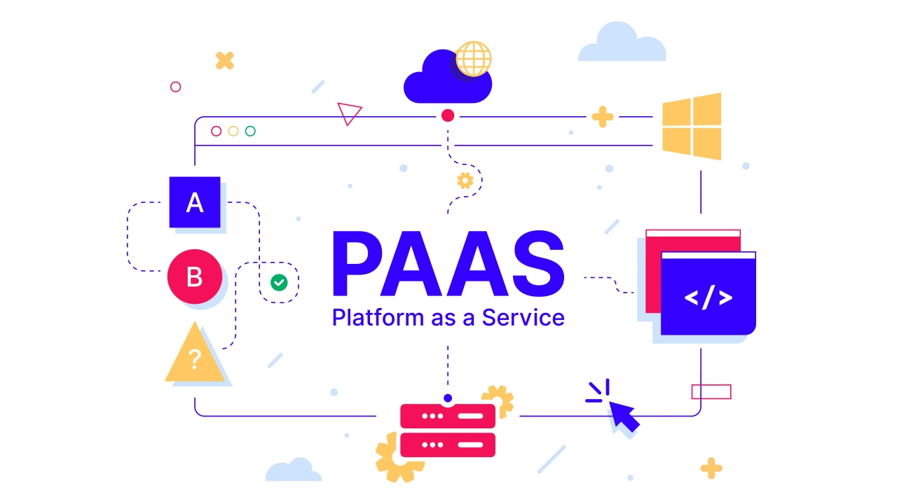 What is PaaS? Platform as a Service in Cloud Computing - Definition, Types