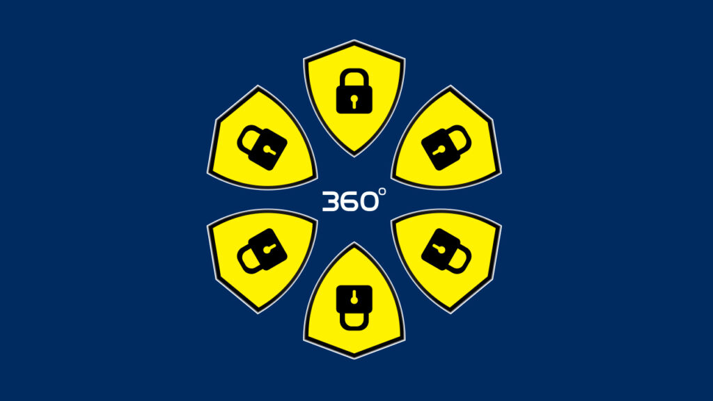 360 Degree Protection in Cybersecurity - What That Means for You