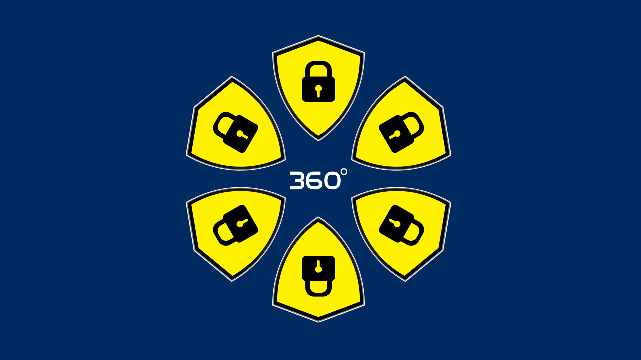 360 Degree Protection in Cybersecurity - What That Means for You