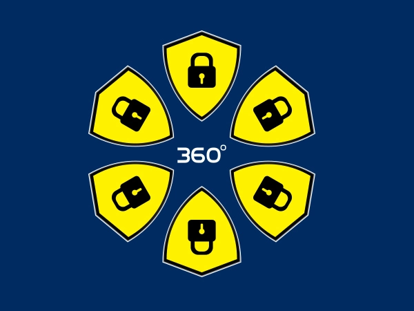 360 Degree Protection in Cybersecurity - What That Means for You