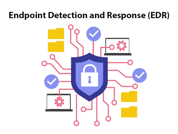 What is EDR in Cybersecurity? Choosing the Right EDR Solution - 63SATS