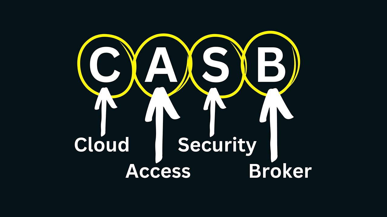 What Is A Casb Cloud Access Security Broker In Cybersecurity