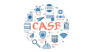 What is a CASB? - Cloud Access Security Broker in Cybersecurity