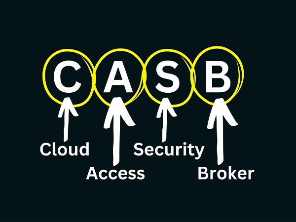 What is a CASB? - Cloud Access Security Broker in Cybersecurity