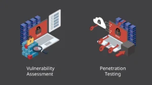 What is VAPT in Cybersecurity? Vulnerability Assessment and Penetration ...